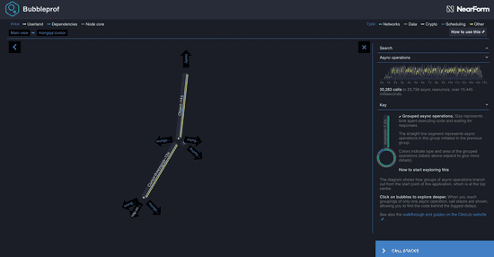 In here we see that there are two smaller bubbles. If we click on the ...