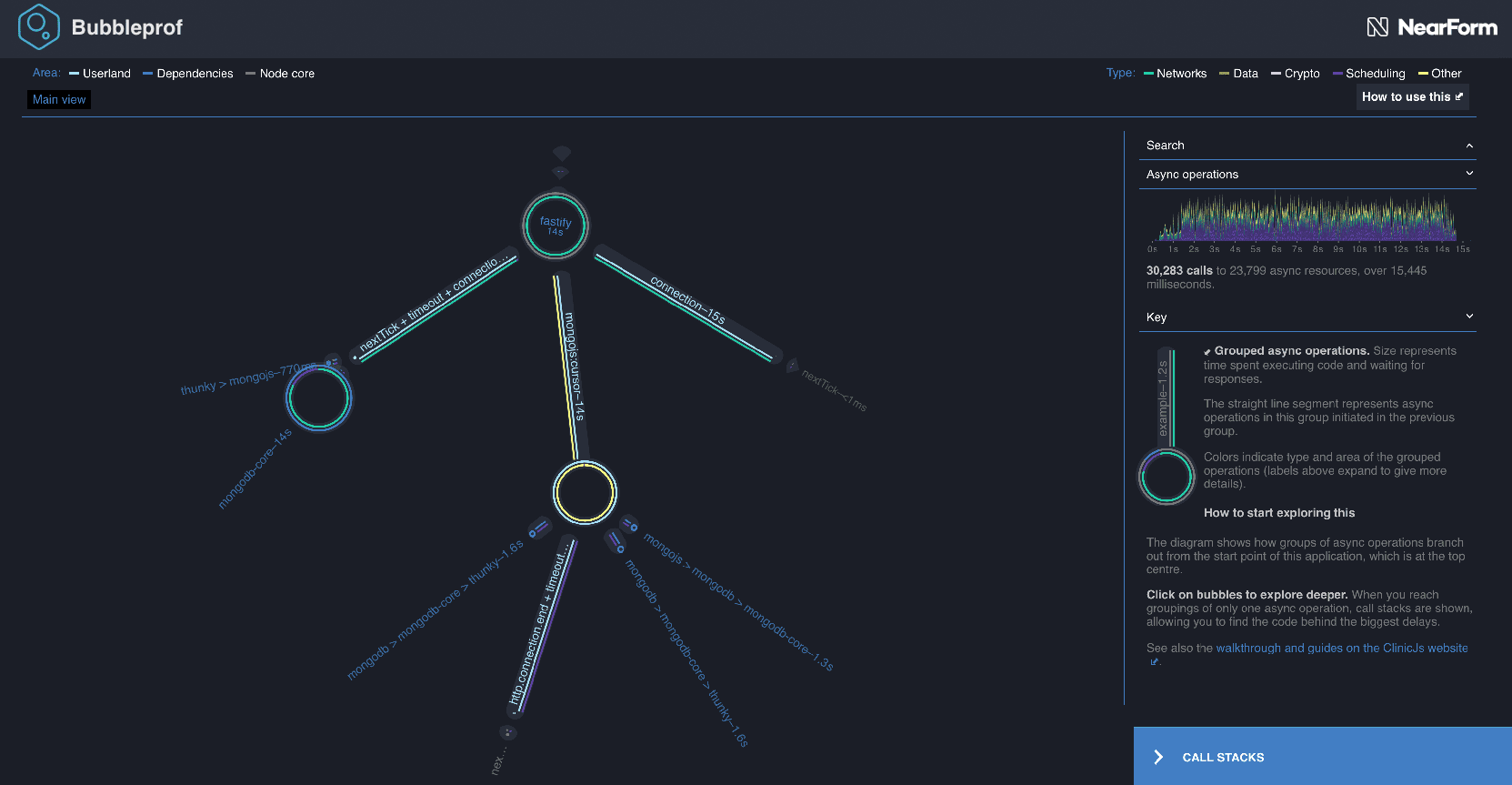 In the top of the sidebar there are two important sections.