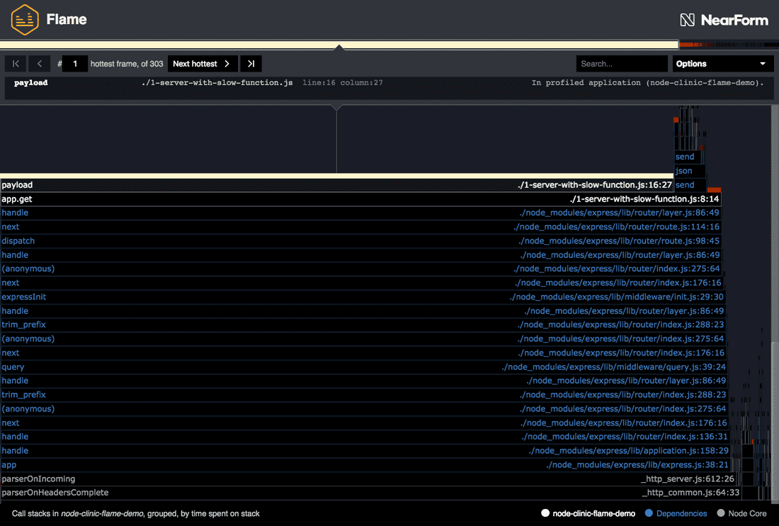 Flamegraph screenshot